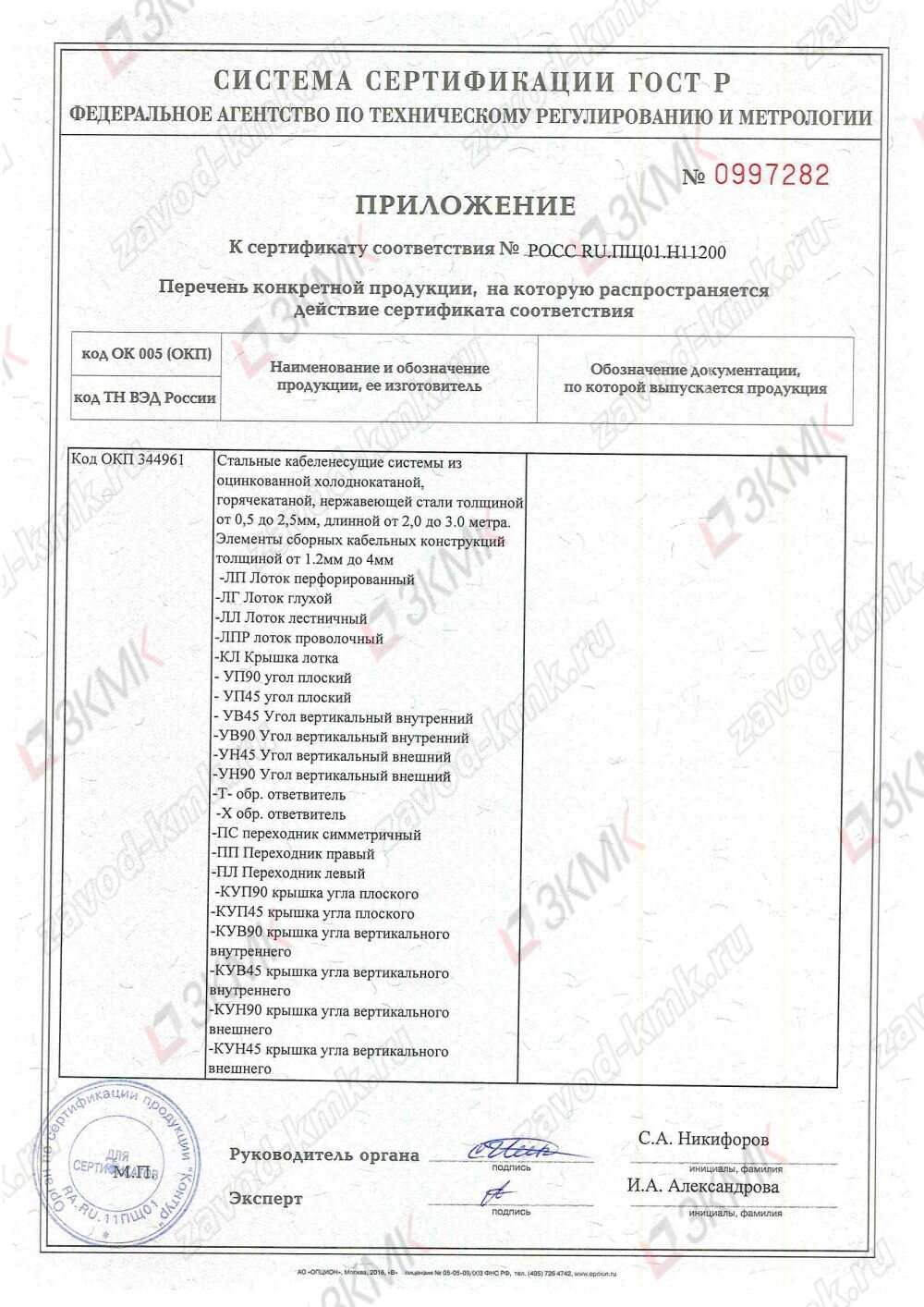 Сертификаты ГОСТ и Iso на продукцию ЗКМК Завод кабельных